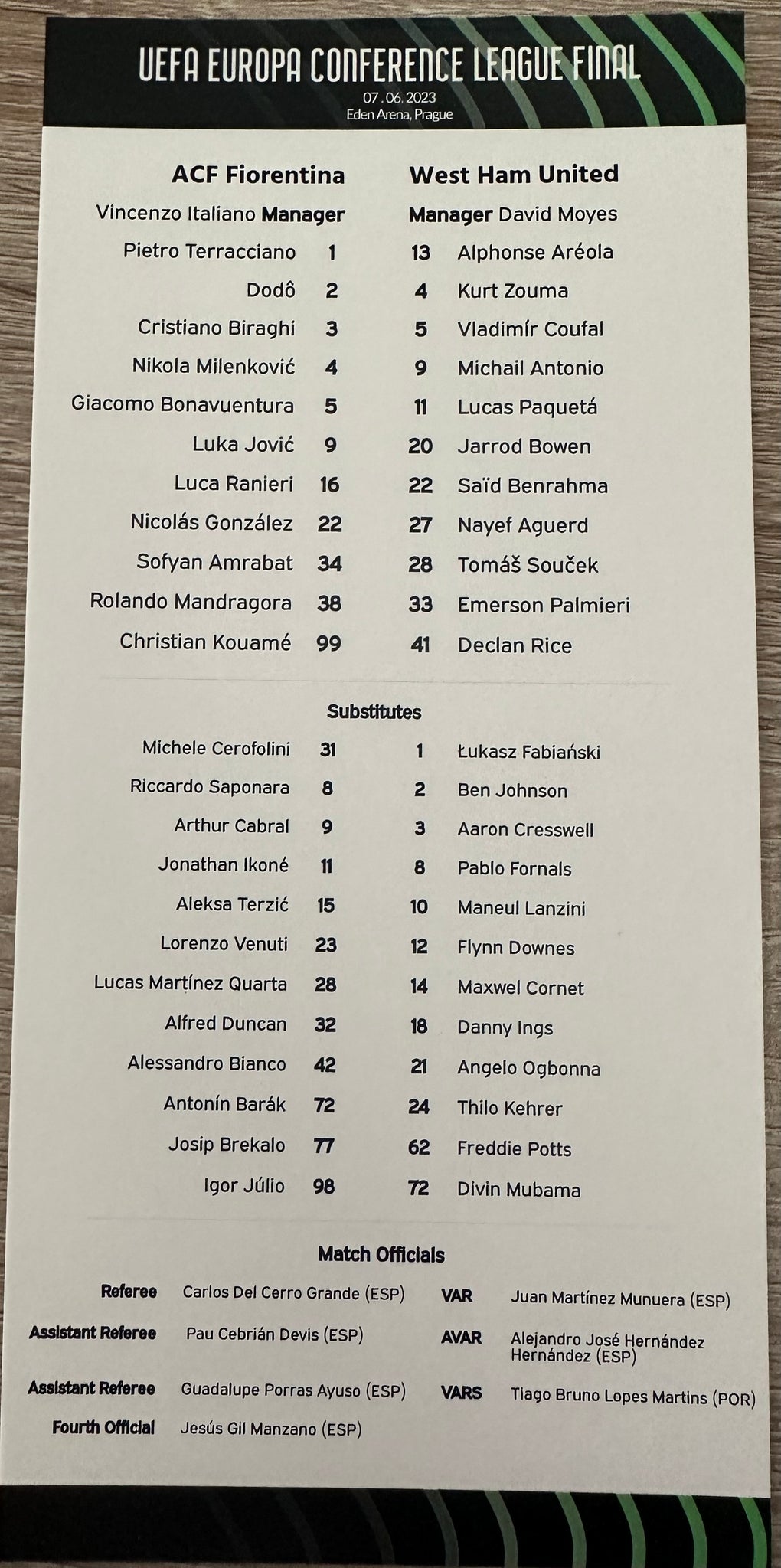 Conference League Final Line Ups Sheet – Hammers Chat